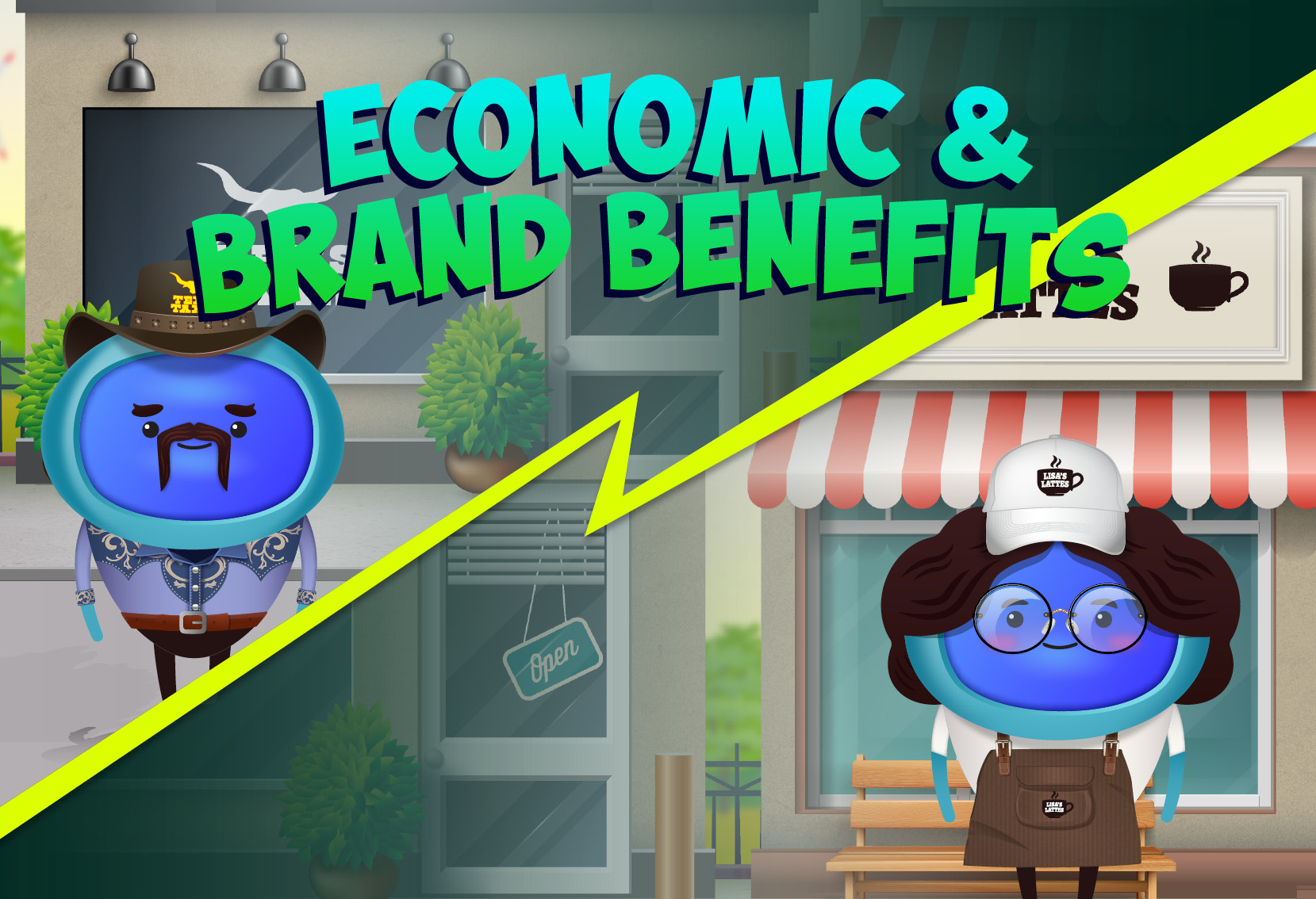 Economic & Brand Benefits | Online Training
